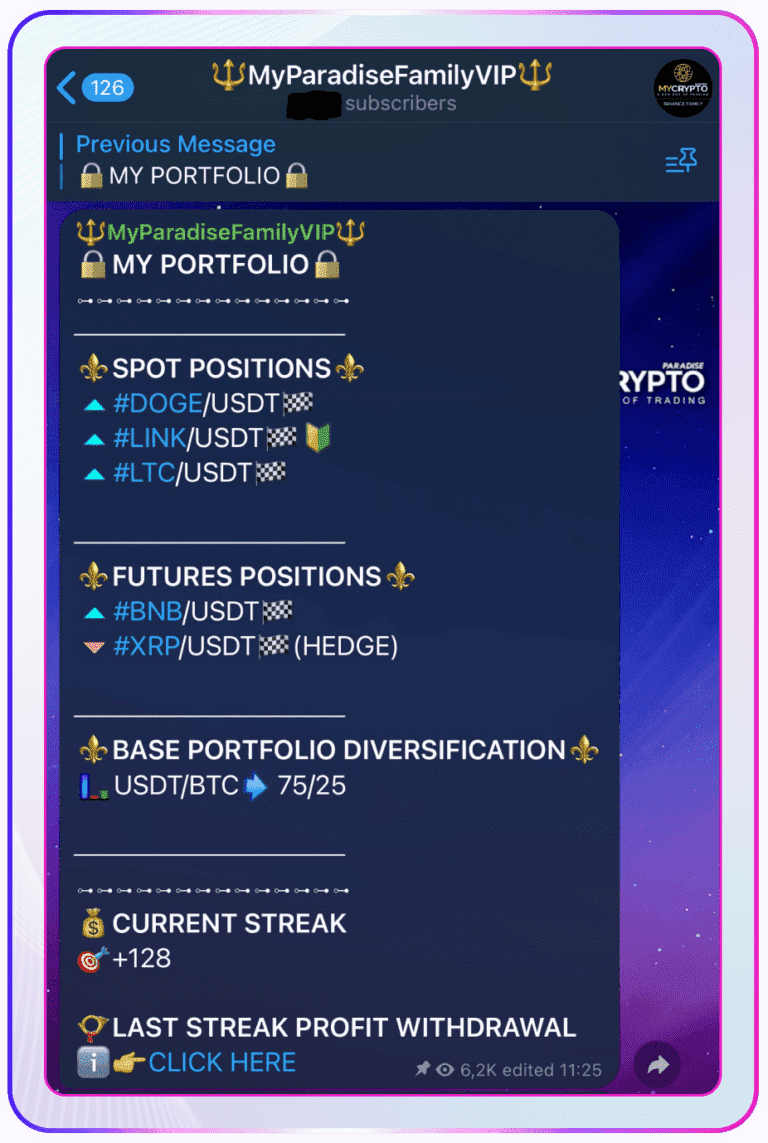 MyCryptoParadise - PRO Crypto Signals